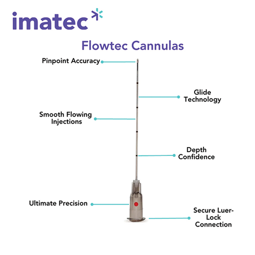 Flowtec Cannula By Imatec Medical - Box of 20 – Medical Aesthetic Supplies