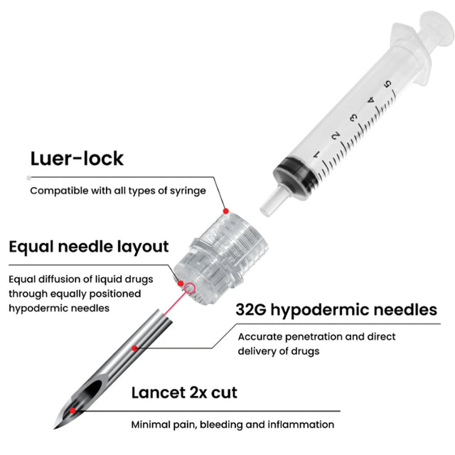 TURTLEPIN III - Needle Pins – Medical Aesthetic Supplies